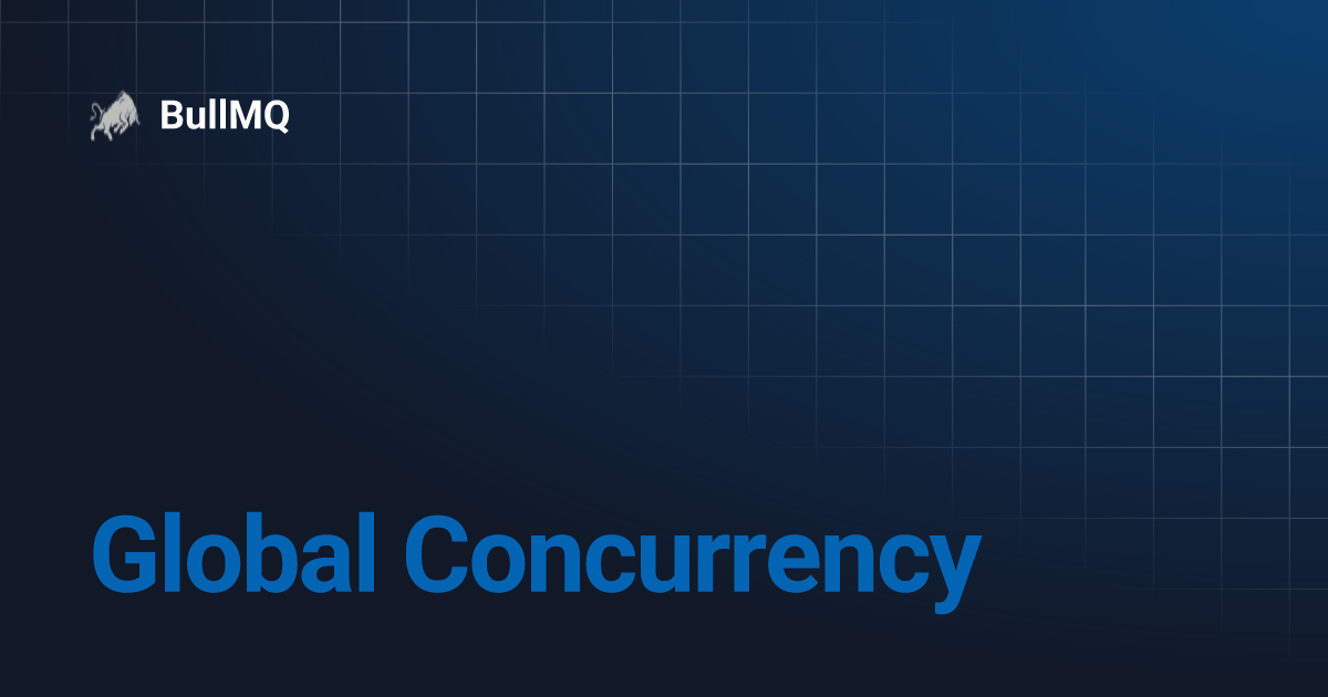 Global Concurrency Bullmq